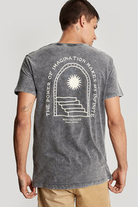 Birden Clothing Co. | Loja Online / Online Store